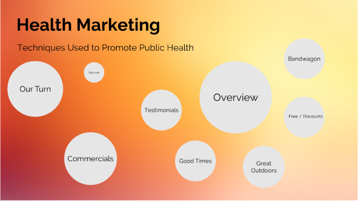 Health Marketing Techniques by elizabeth celentano on Prezi