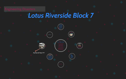 Lotus Riverside Block 7 by Jonnea Stevens on Prezi