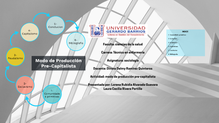 Modo de producción pre-capitalista by Rubidia Guevara on Prezi