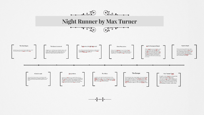Night Runner by max mata on Prezi
