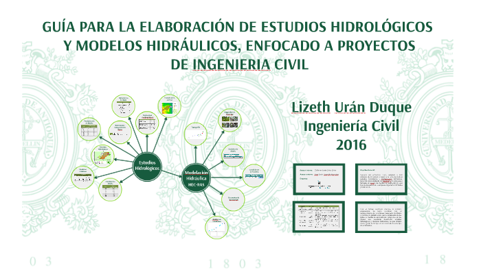 Lizeth Urán Duque by Lizeth Uran on Prezi