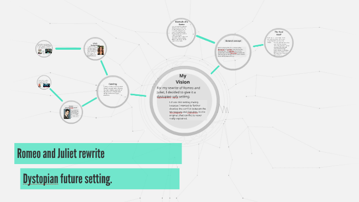 Romeo and Juliet rewrite by Alan Bruner on Prezi