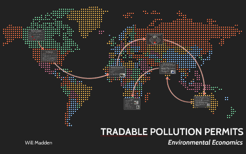 TRADEABLE POLLUTION PERMITS by William Madden on Prezi