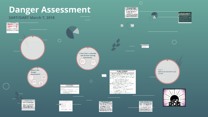 Danger Assessment by on Prezi