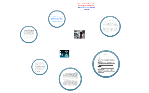 Georgia Mae Dunston by Meng Shi on Prezi