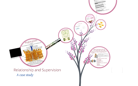 Relationship and Supervision by heather h on Prezi