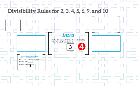 Divisibility Rules for 2, 3, 4, 5, 6, 9, and 10 by Injoon Jun on Prezi