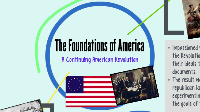 The Foundations of America by Jenna Heinaman on Prezi