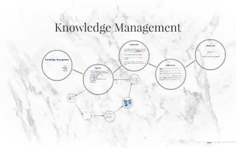 Knowledge Management by Kaiwen Deng on Prezi