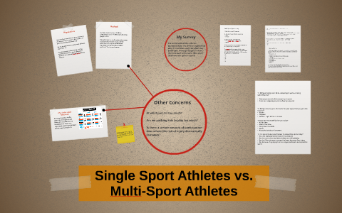 Single Sport Athletes vs. Multi-Sport Athletes by Daniel Gill