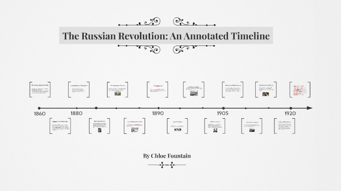 The Russian Revolution: An Annotated Timeline by Chloe Fountain on Prezi