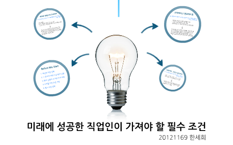 물리 세미나 : 미래에 성공한 직업인이 되려면 가져야 할 필수 조건 by Sehui Han on Prezi Next