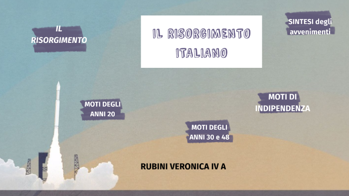 MAPPA SUL RISORGIMENTO ITALIANO (GUERRE D'INDIPENDENZA) by Veronica ...