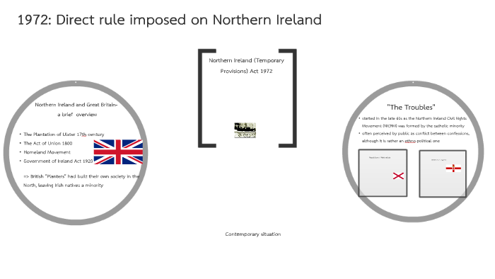 1972: Direct rule imposed on by Antonia Legeland on Prezi