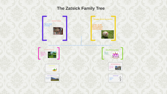 The Zatsick Family Tree by Kourtney Zatsick on Prezi