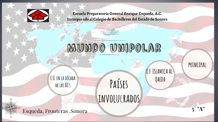 Mundo Unipolar by Dulce Henandez on Prezi