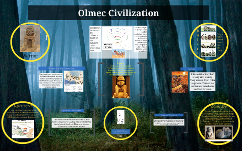 Olmec Civilization by Caleb Garcia on Prezi