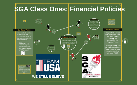 SGA Class One Financial Training by Danniel Restrepo on Prezi
