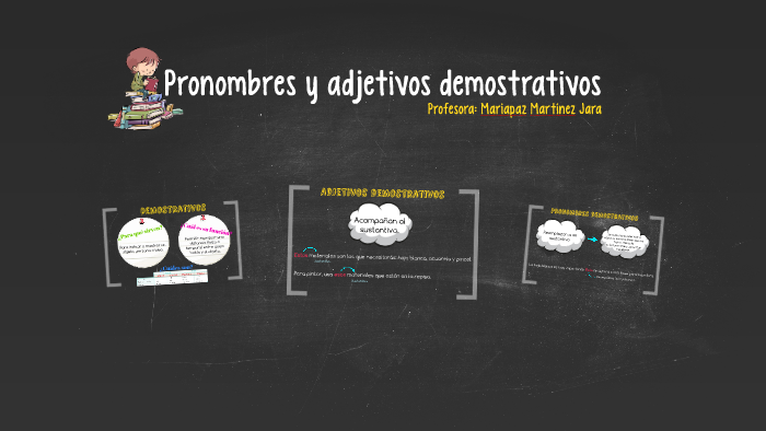Pronombres y adjetivos demostrativos by Mariapaz Martínez on Prezi