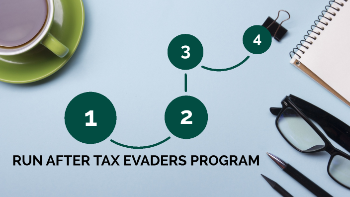 Run After Tax Evaders Program By Karen Kaye Mabanta On Prezi