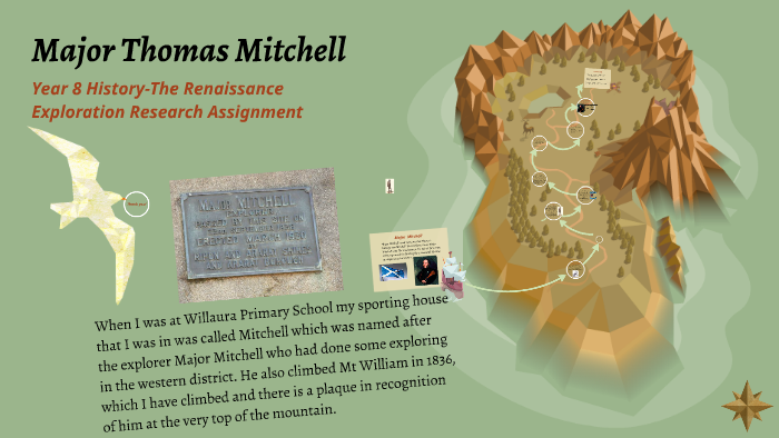 Major Thomas Mitchell by Kate Millear on Prezi