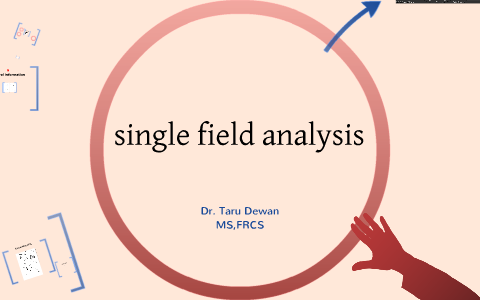 single field analysis by taru dewan on Prezi