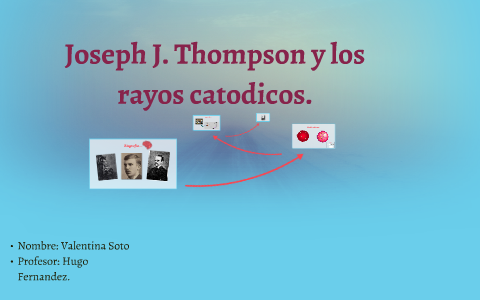 Joseph J. Thompson y los rayos catodicos. by Nati Nahuel on Prezi