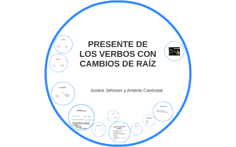 PRESENTE DE LOS VERBOS coN cambIOS DE RAÍZ by Justice Johnson on Prezi