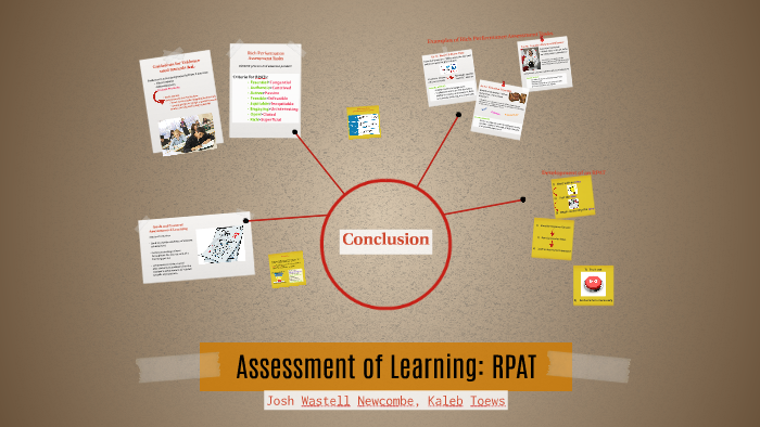 Assessment of Learning: RPAT by Joshua Wastell Newcombe on Prezi