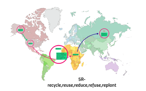 5R-recycle,reuse,reduce,refuse,replant by Jaisankar Suriya on Prezi