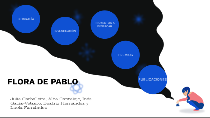 FLORA DE PABLO by Alba Cantalejo Rodrigo on Prezi