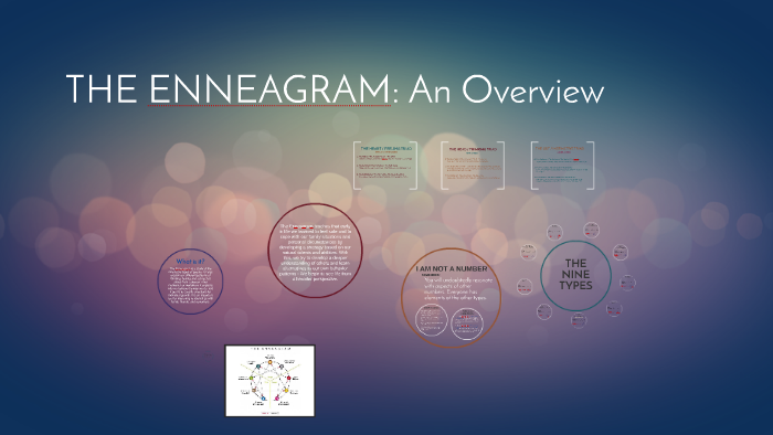THE ENNEAGRAM by Katie Rousopoulos on Prezi