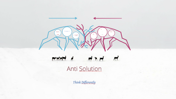 Anti Solution by Martin Thomas on Prezi