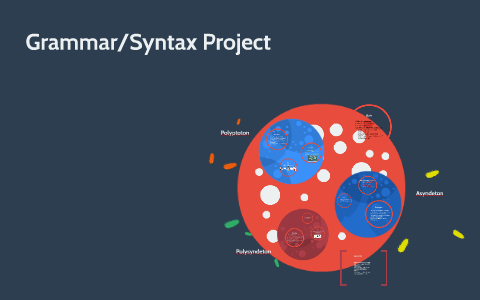 Grammar/Syntax Project by Rachel Van Metre on Prezi