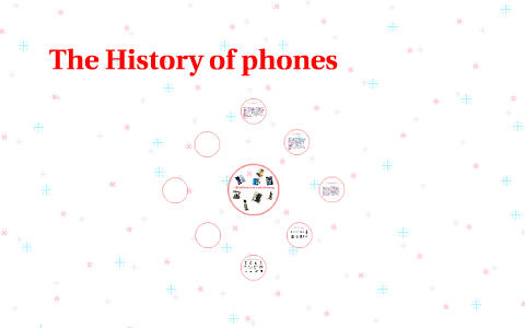 Old phones vs new phones by Nick Collins on Prezi