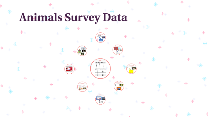 Animals Survey Data by Sean Crowley on Prezi