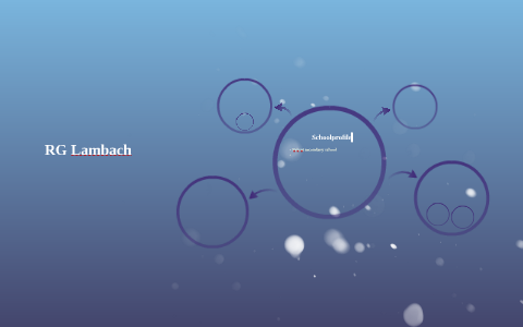 RG Lambach by Susanne Rütershoff on Prezi
