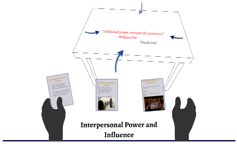 Interpersonal Power and Influence by Destiny Drummond on Prezi