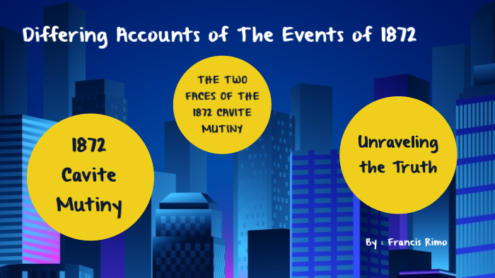 Differing accounts of the events of 1872 by Rimooru Rimorin on Prezi