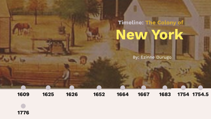 Timeline of Important Events: New York by EZINNE DURUGO on Prezi