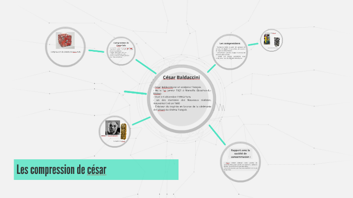 Les compression de césar by Corentin Forest on Prezi