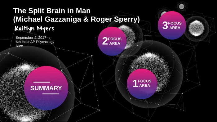 Split-Brain: Gazzaniga & Sperry by Kaitlyn Myers on Prezi