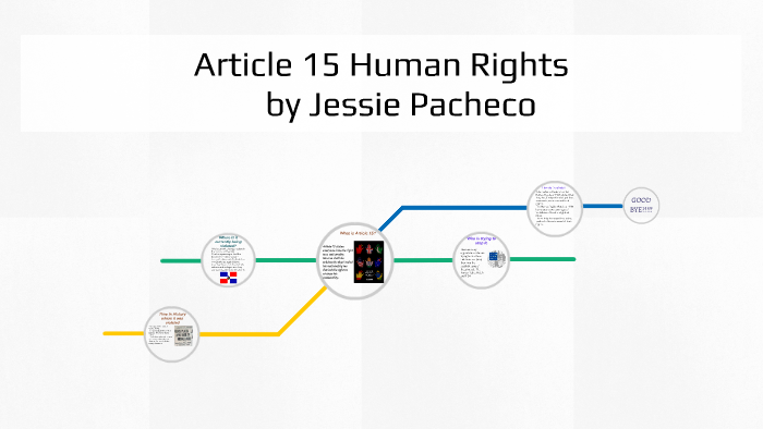 Article 15 Human Rights by Jessie Pacheco on Prezi