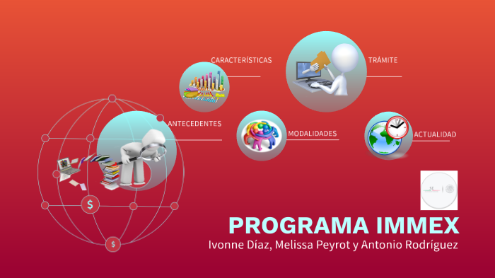 Programa IMMEX by Ivonne Diaz on Prezi