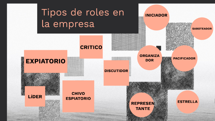 Tipos de roles en la empresa by Desiree Carron Alvarez on Prezi