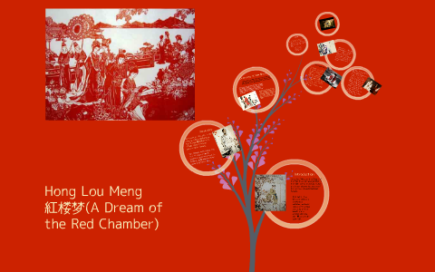 Hong Lou Meng 红楼梦 (A Dream of the Red Chamber) by Suswati Basu on Prezi