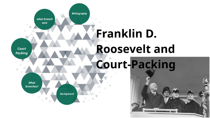 President Roosevelt & Court-Packing by Cristian Gonzales on Prezi
