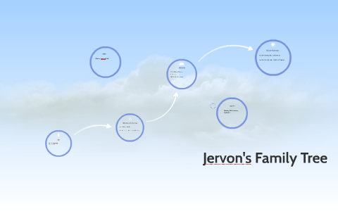 Jervon's Family Tree by Jervon Butler on Prezi
