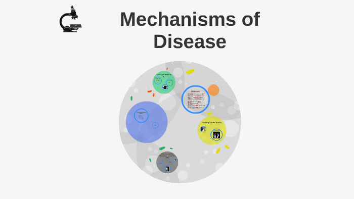 Mechanisms of Disease by Naomi Eaton on Prezi