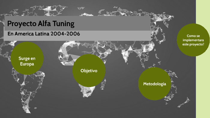 Proyecto Alfa Tuning By Erendira Morales On Prezi
